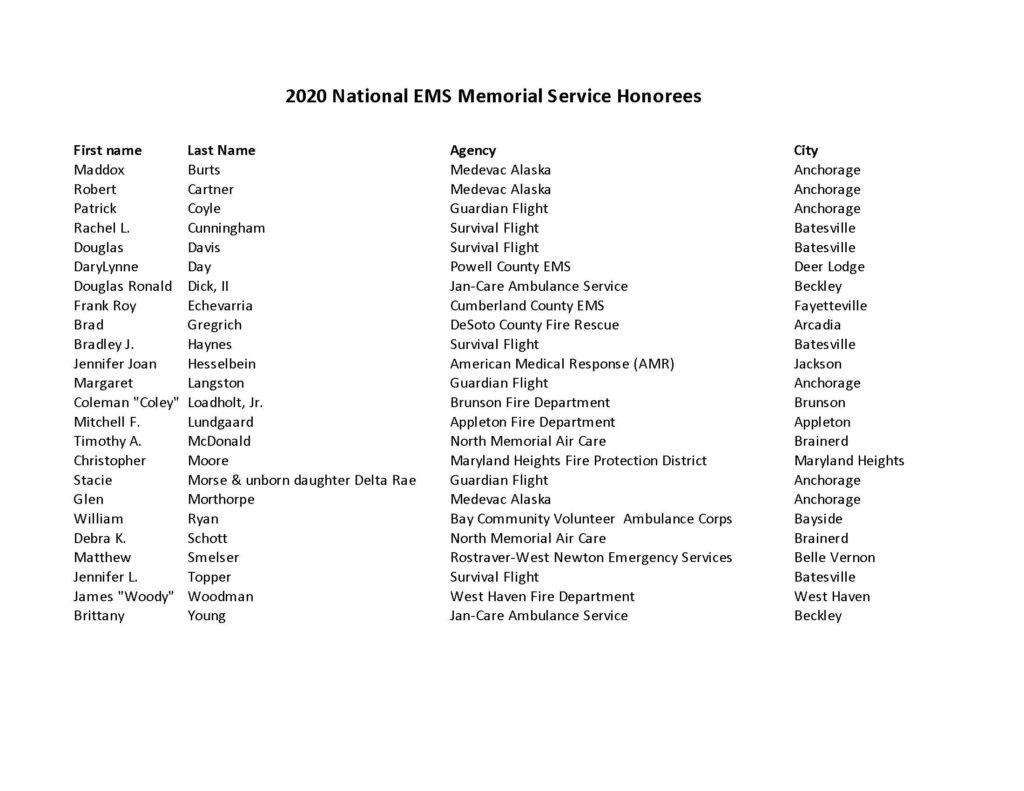 Honoree-list_Page_1 - National EMS Memorial Service